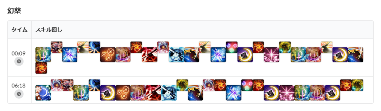 【7.x】xivanalysisの使い方解説 | erSharifstLogs:FF14